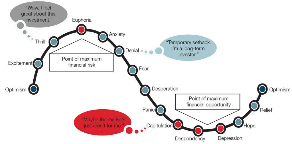 The Real Stimulus Package - NAI Excel & NAI Vegas Real Estate Pros